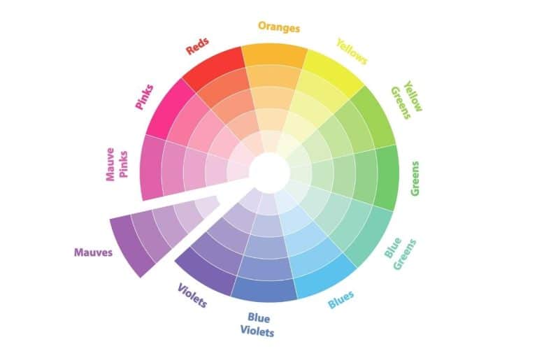 See What Colors Go With Mauve to Create a Sophisticated Romantic Look